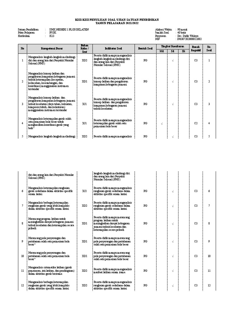 2021 2022 Kisi-Kisi Usp Pjok Kelas Xii Smknplos | PDF