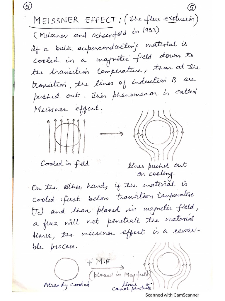 Meissner Effect Notes Writing | PDF