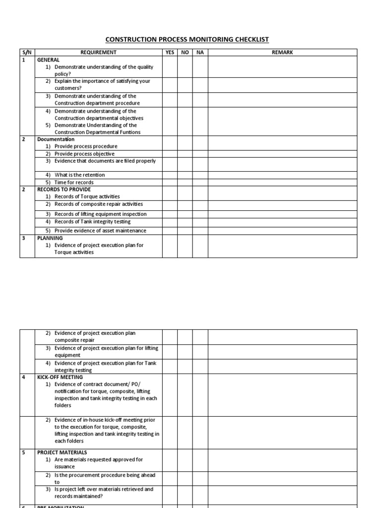 Construction Process Checklist | PDF | Business