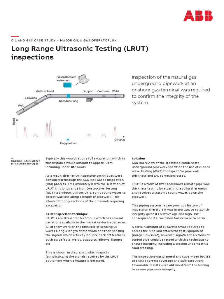 Long Range Ultrasonic Testing (LRUT) Inspections (CAS279a) | PDF ...
