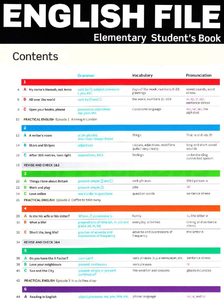 ELEMENTARY SB 1-Skompresowany | Download Free PDF | English Language | Verb