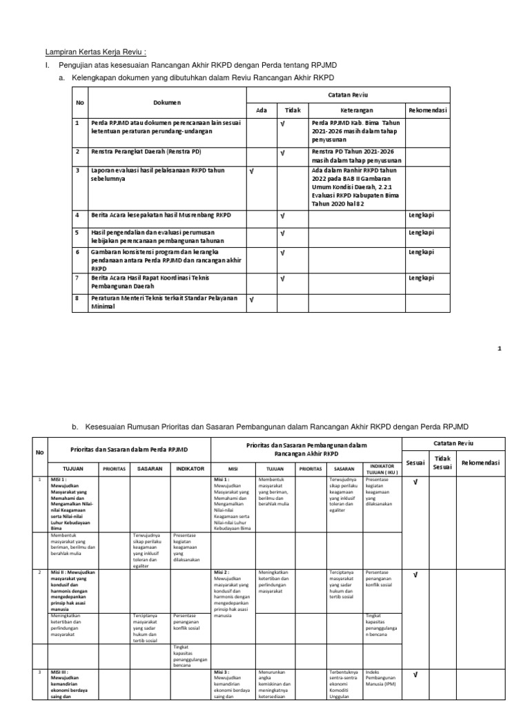 LHR RKPD 2022-28-490 | PDF