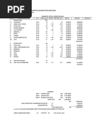 European Steel Sections Properties PDF | PDF | Structural Steel | Steel