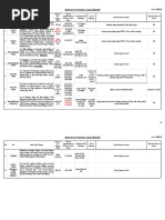 Dja2500 - 4000 Service Manual PDF | PDF | Equalization (Audio) | Amplifier
