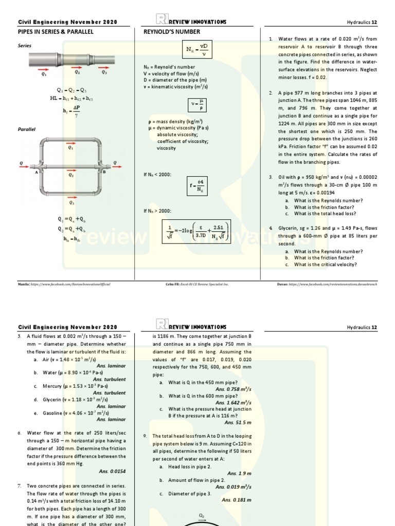 Hydraulics Problems & Solutions Guide | PDF | Reynolds Number | Dynamics (Mechanics)