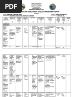 Values Restoration Program Overview | PDF | Religious Behaviour And ...