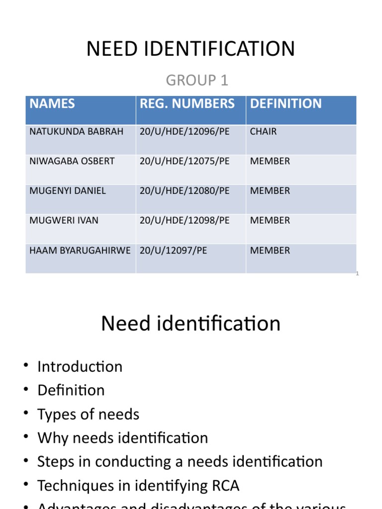 Need Identification: Group 1 | PDF | Needs Assessment | Cognitive Science