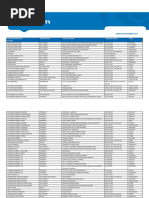 Jubilee Panel Hospital List | PDF | Karachi | Islamabad