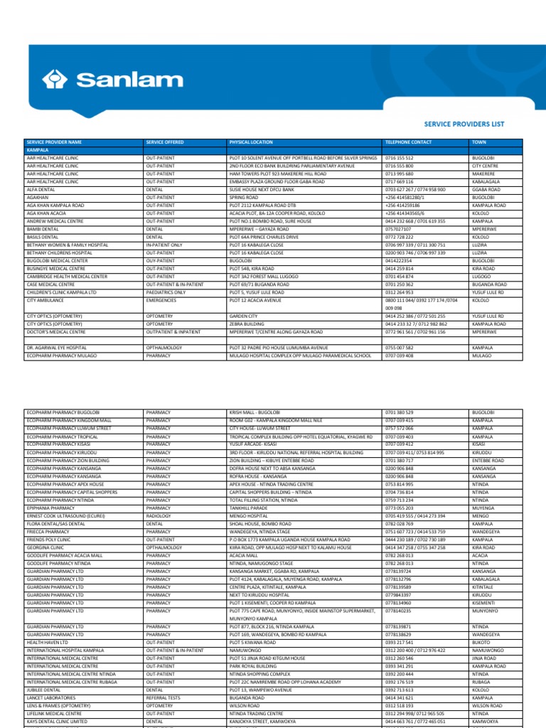 Sanlam Service Providers List-Umeme | PDF | Patient | Hospital