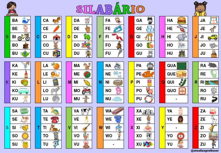 Silabario Das Imagens @atualizarofessor-1 | PDF