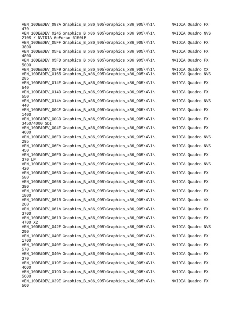 Graphics B x86 905 | PDF | Ibm Pc Compatibles | Computer Graphics