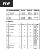6 A Menghitung BDD Dan Nilai Gizi Berdasarkan TKPI | PDF