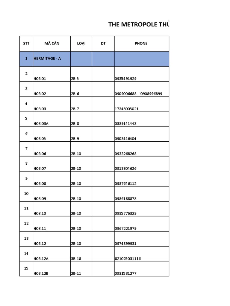 2021 - 06-736 Metropole q2-Đã Gọi Hết | PDF