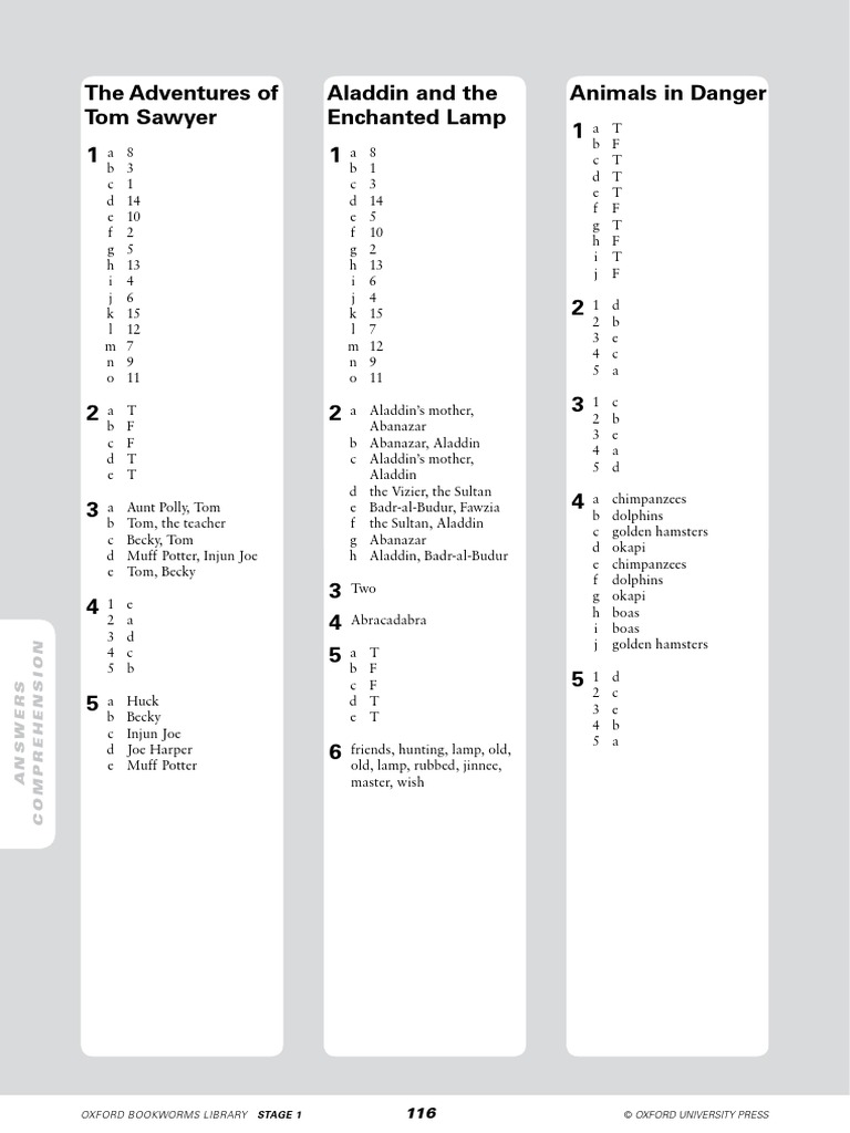 Stage 1 Test Answer Keys | PDF | The Adventures Of Tom Sawyer