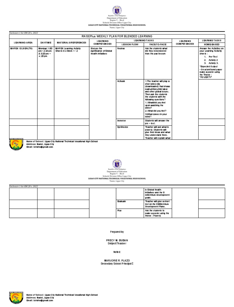Raiseplus Weekly Plan For Blended Learning: Ligao City National Technical-Vocational High School ...