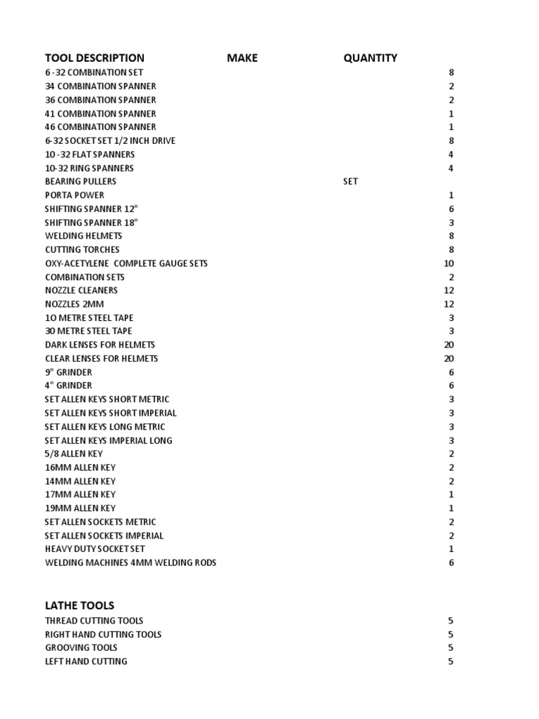Tool Description Make Quantity | PDF | Metals | Machining