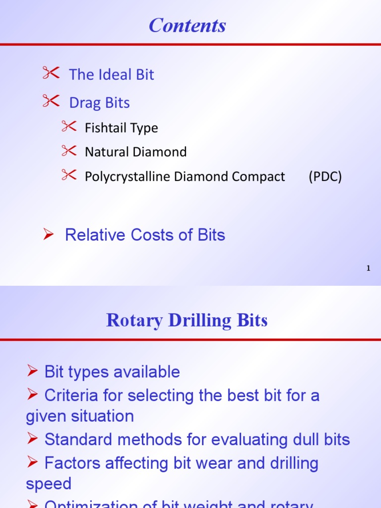The Ideal Bit Drag Bits: Fishtail Type Natural Diamond Polycrystalline ...
