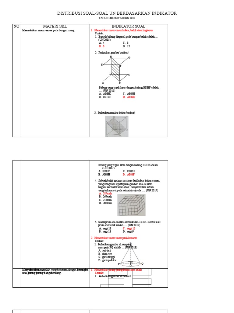 SKL 4. Bangun Ruang | PDF