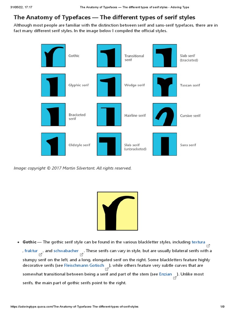 The Anatomy Of Typefaces The Different Types Of Serif Styles