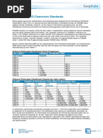 ISO 14644-3 Cleanroom Recovery Test Guide | PDF