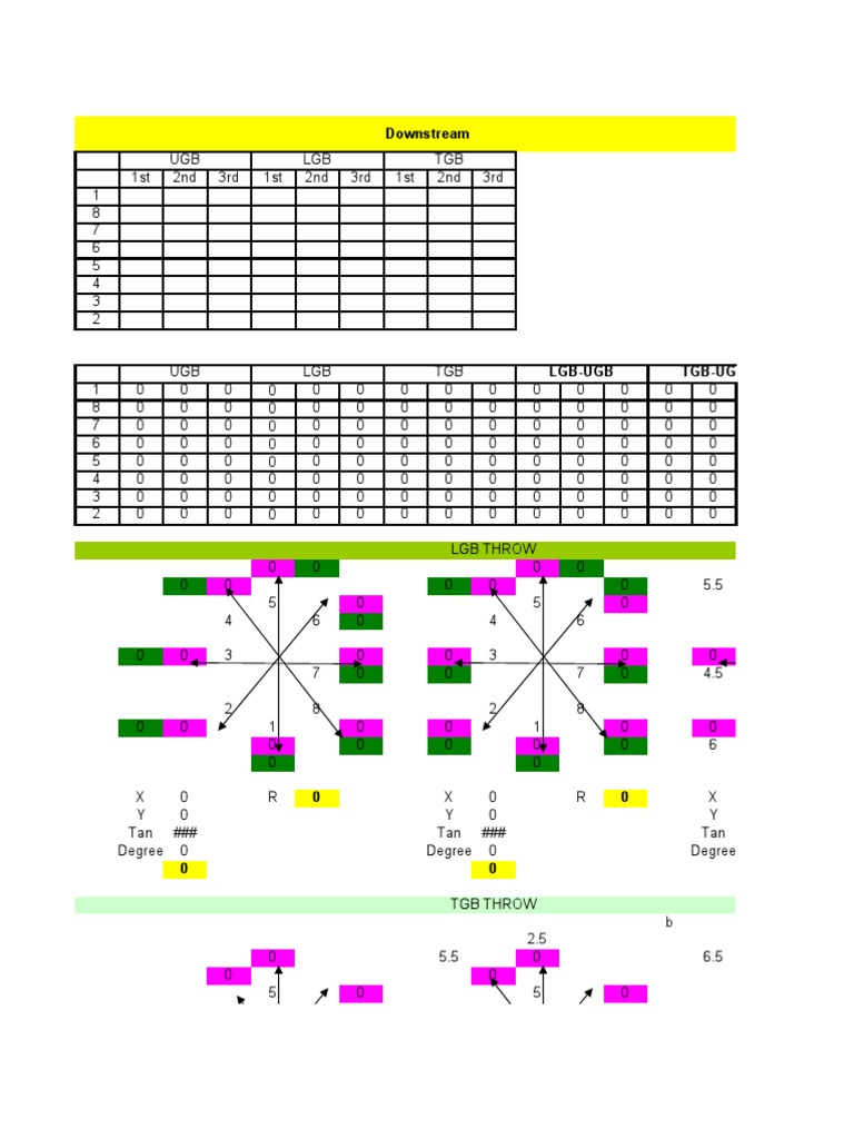 Alignment | PDF