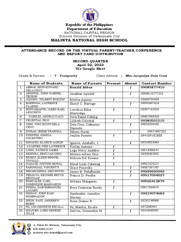 Report On PTC Card Distribution | PDF | Teachers | Behavior Modification
