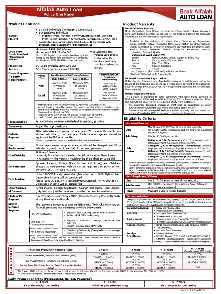 Alfalah Auto Loan: Policy One Pager | PDF | Banks | Employment