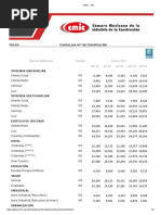 CMIC-IMIC Octubre 2024 | PDF | Ingeniería