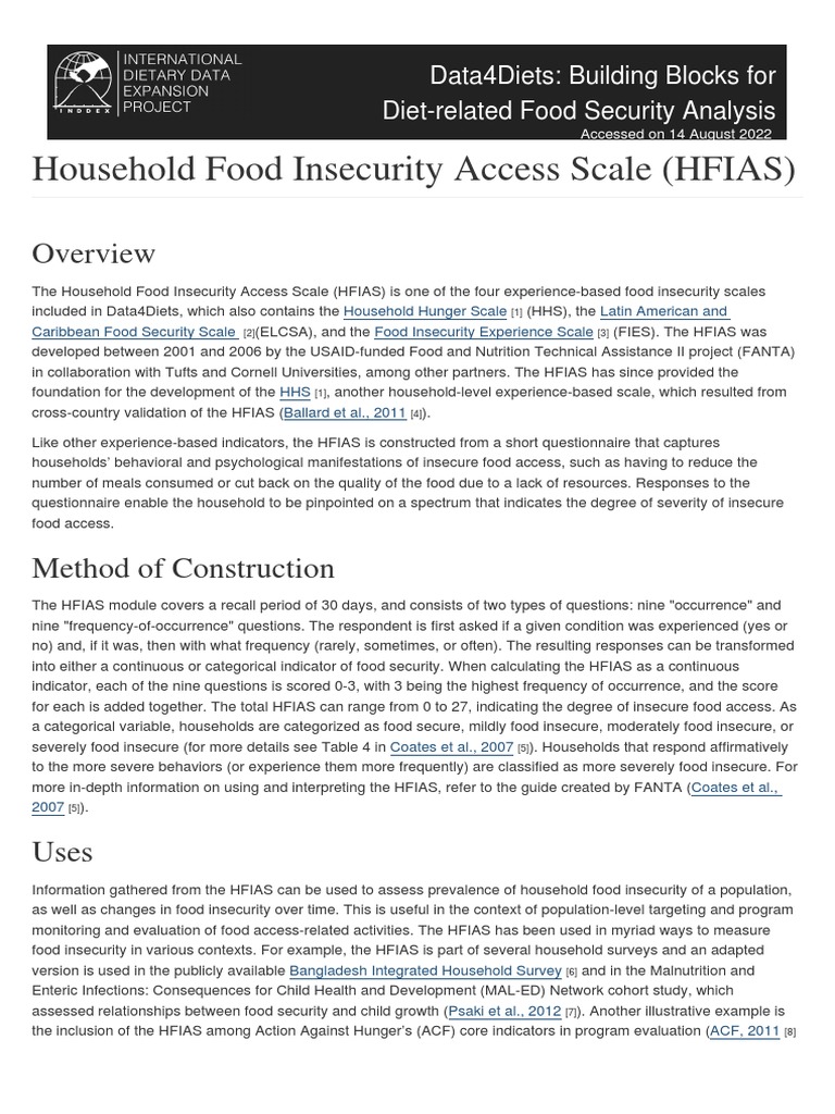 INDDEX Project - Household Food Insecurity Access Scale (HFIAS) - 2019 ...