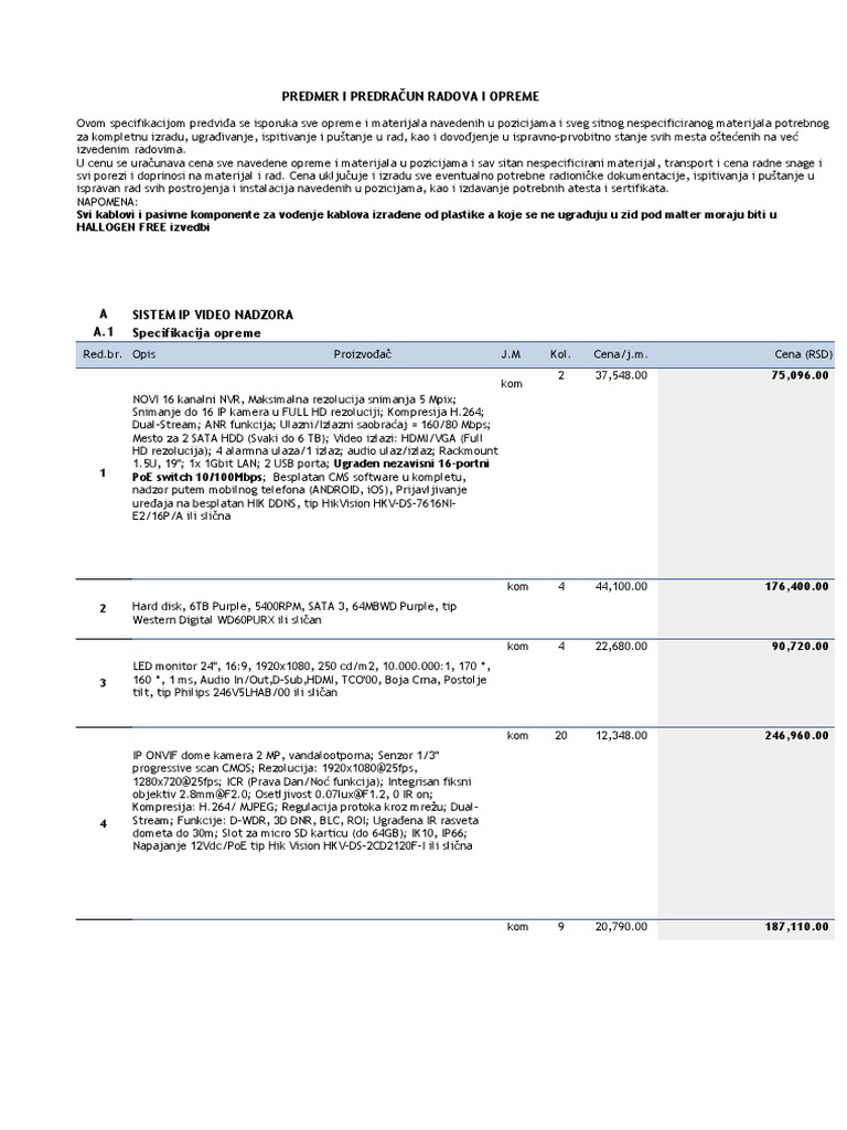 1.6.2 Predmer I Predracun Ip Video Nadzor | PDF