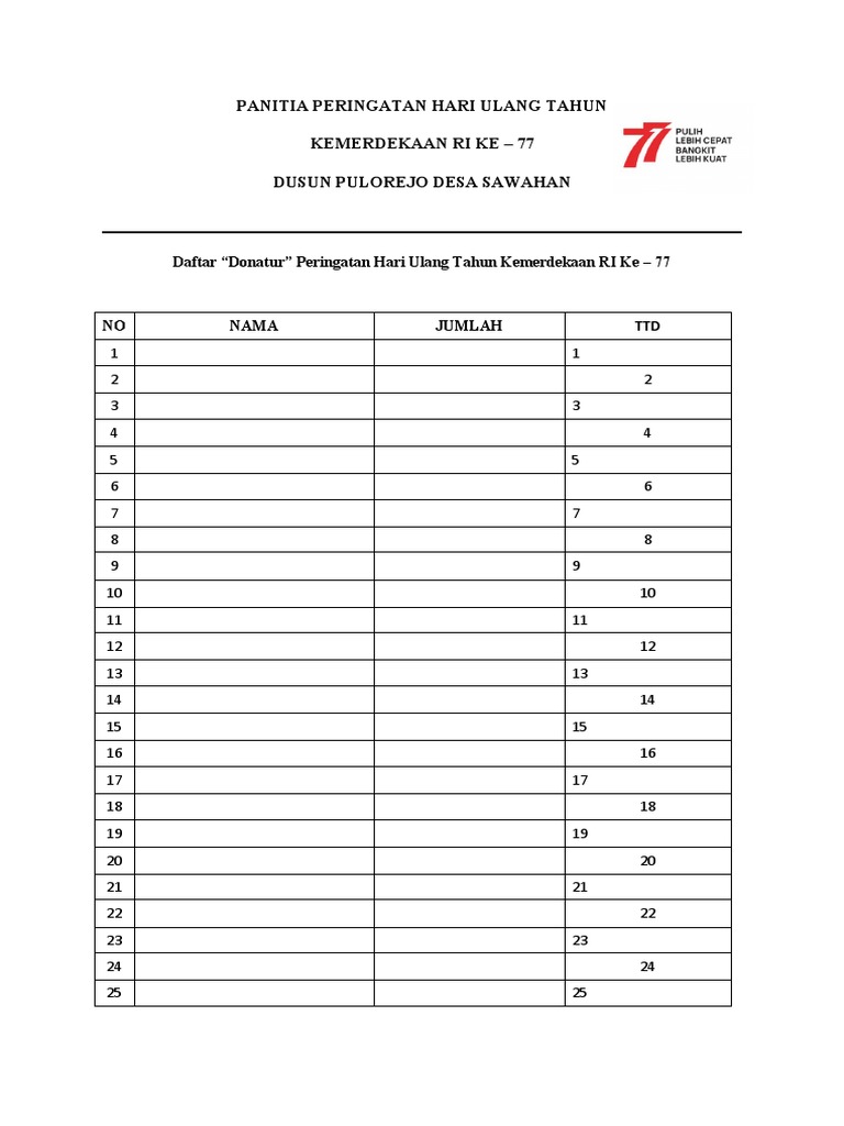 Tabel Dana Sumbangan | PDF