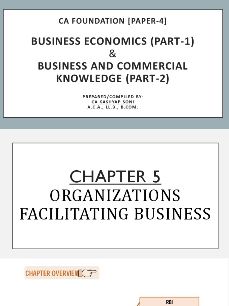 BCK (Chapter 5) | PDF | Reserve Bank Of India | Banks