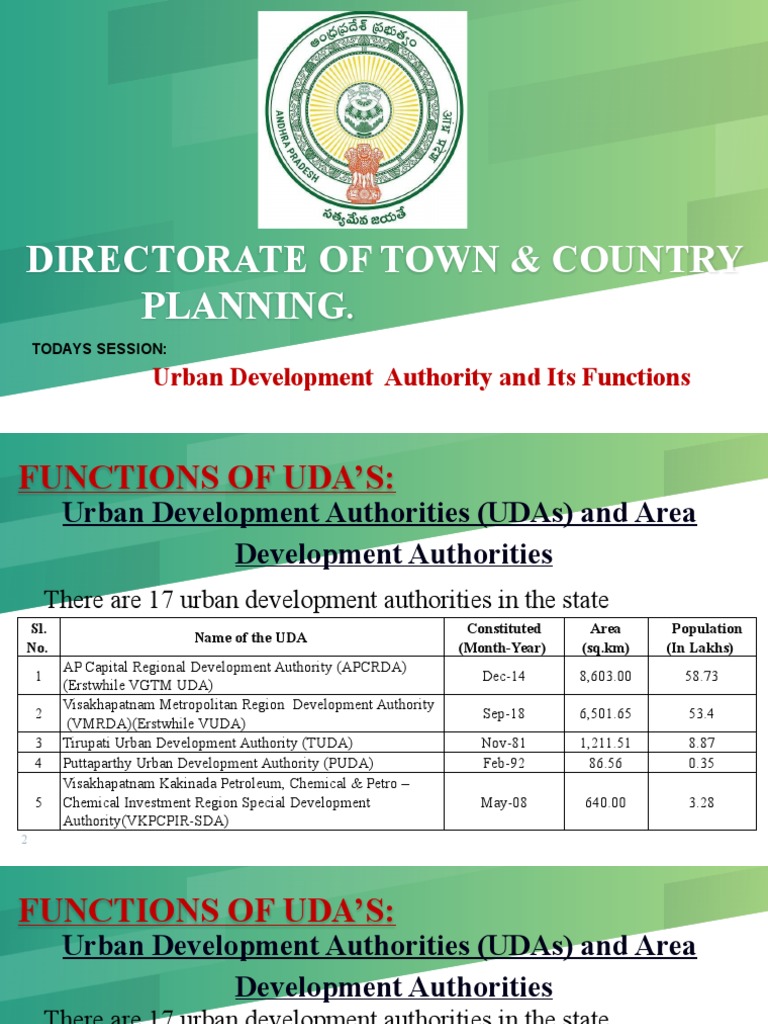 ABOUT UDA - UDAfunctions by Adding IMages | PDF | Economies