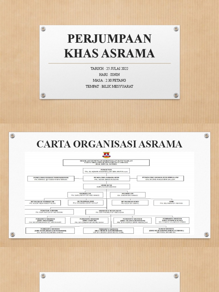 Program dan Aktiviti Asrama | PDF