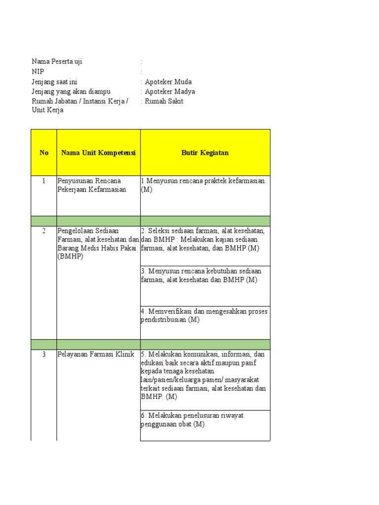 Instrumen Uji Portofolio Jafung Apoteker Muda-Madya | PDF