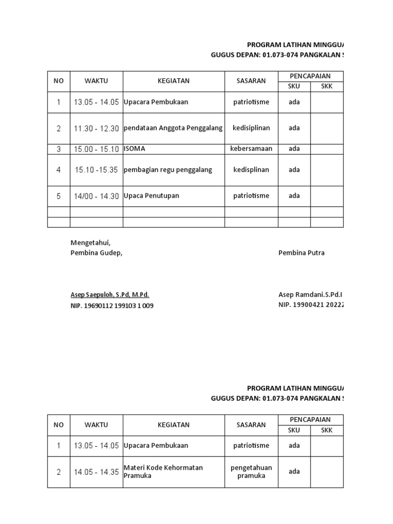 Program Latihan Pramuka Mingguan | PDF