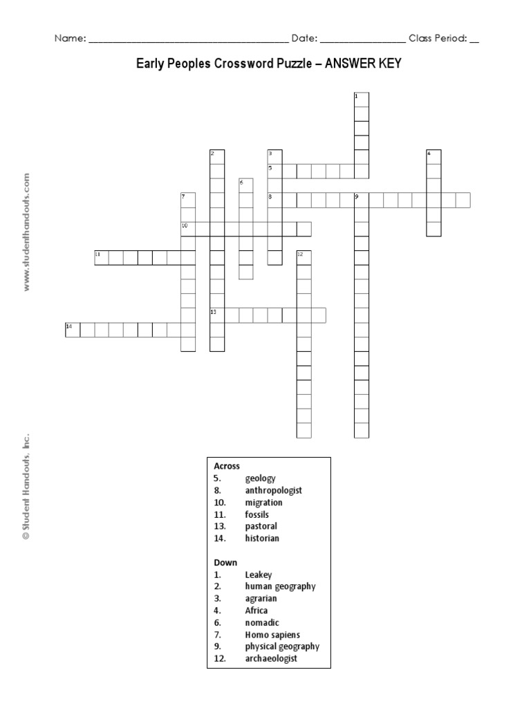 Early Peoples Crossword Puzzle - ANSWER KEY: Across | PDF