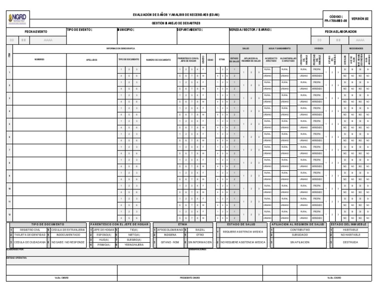 Formato Edan | PDF | Saneamiento