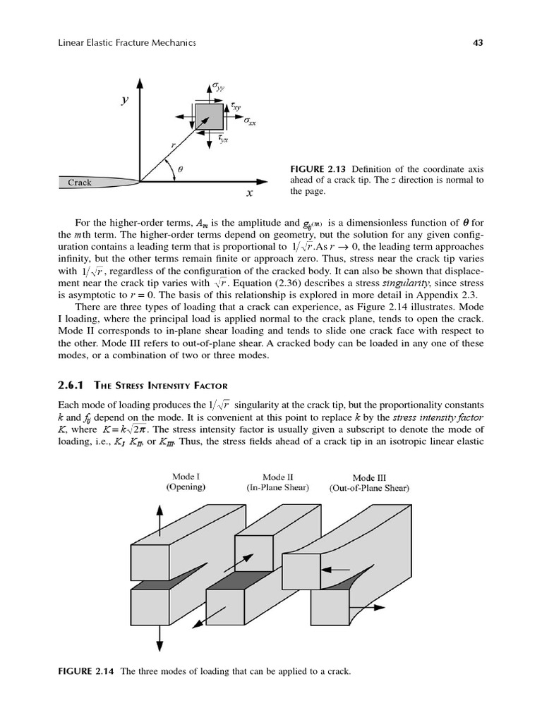 Linear Elastic Fracture Mechanics: 2.6.1 T S I F | PDF