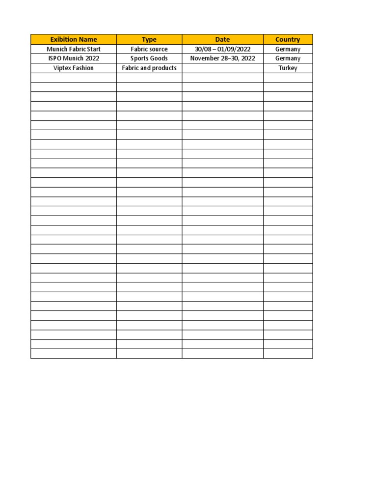 List of Garments Exibitions | PDF