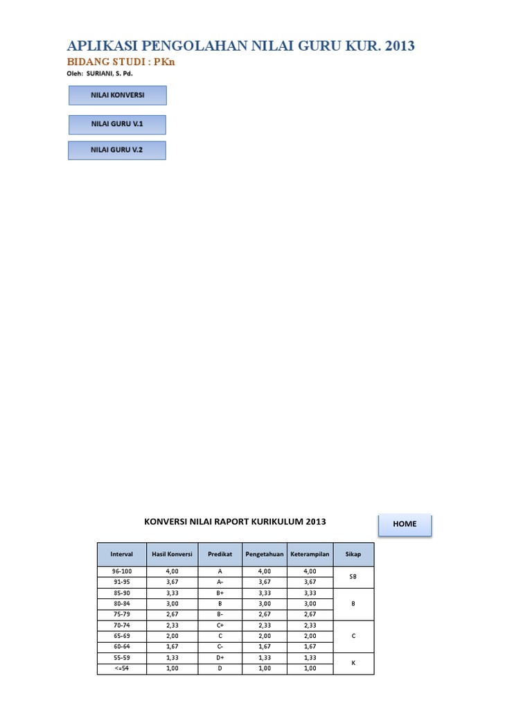 Format Daftar Nilai | PDF