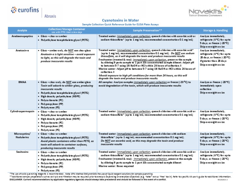 Cyanotoxin Sample Collection Guide | PDF | Polyethylene | Chemistry