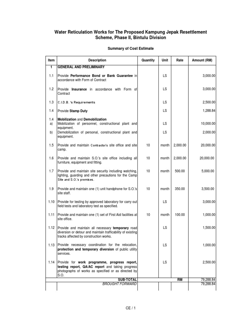 Water Reticulation Cost Estimate Bintulu | PDF | Pipe (Fluid Conveyance ...