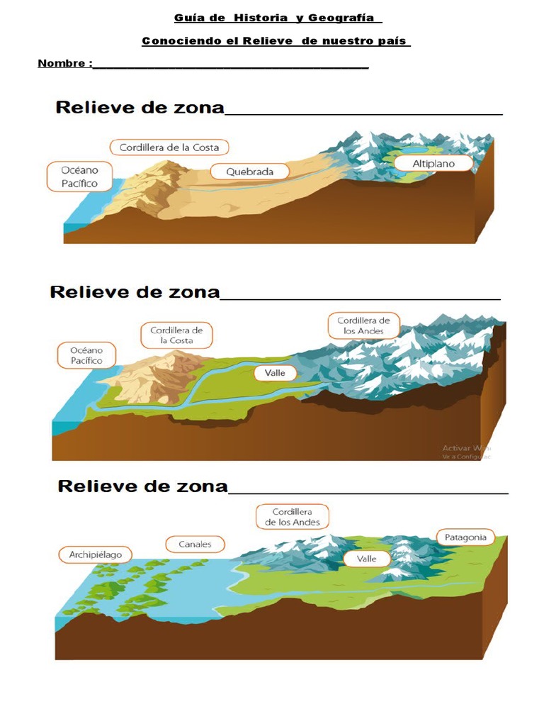 Chile y Su Relieve | PDF