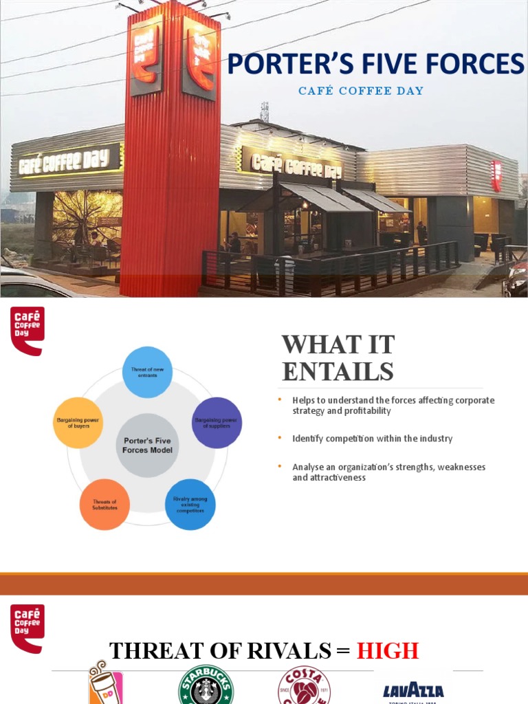 Porter'S Five Forces: Café Coffee Day | PDF | Coffee | Supply Chain