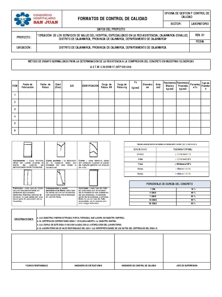 Formato de Rotura de Probetas | PDF