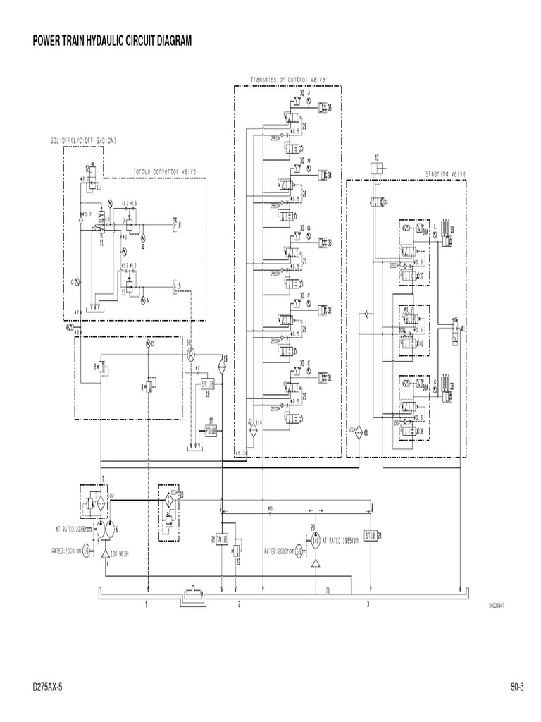 Power Train Hydraulic Circuit Diagram | PDF