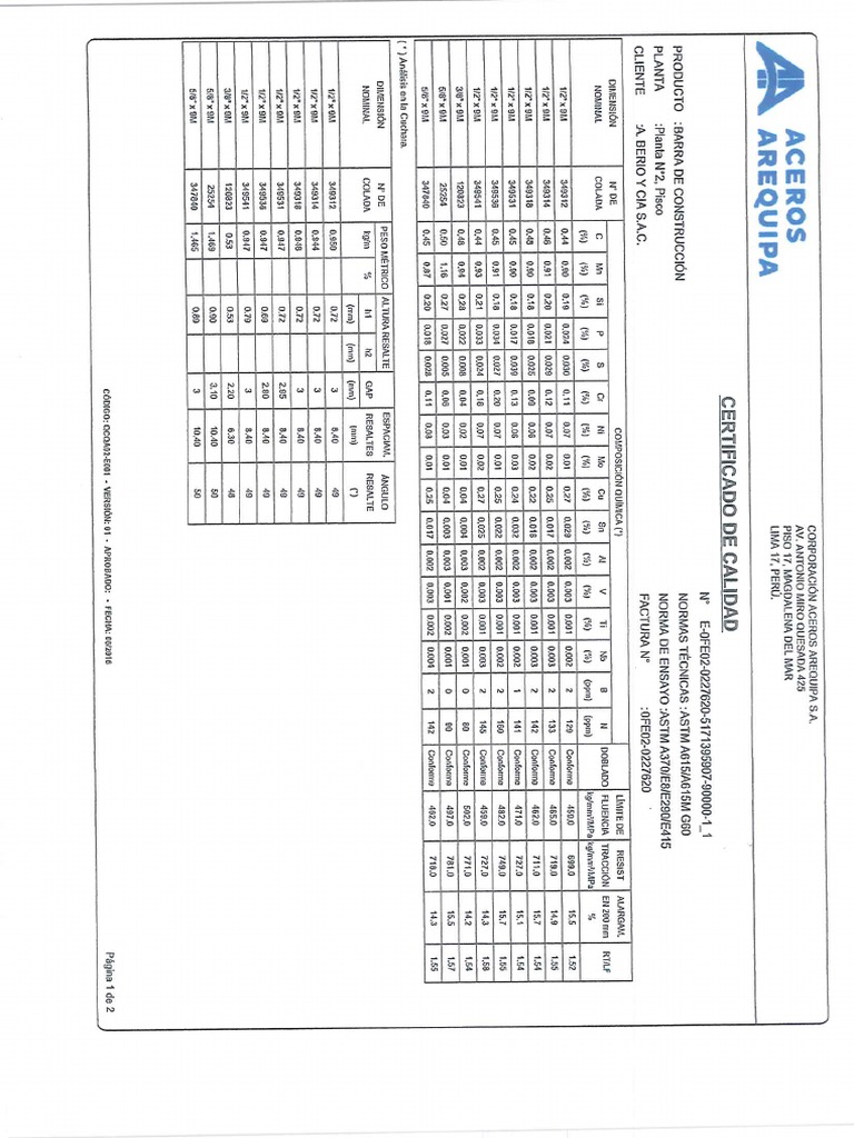 Certificado Calidad Acero | PDF