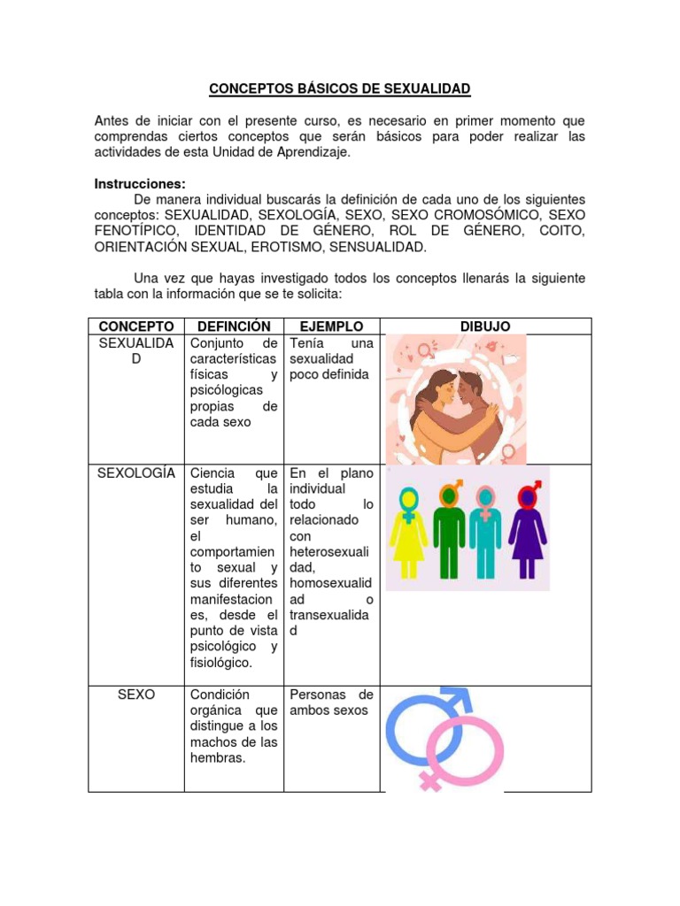 Conceptos Básicos de Sexualidad | PDF | Sexo | La sexualidad humana
