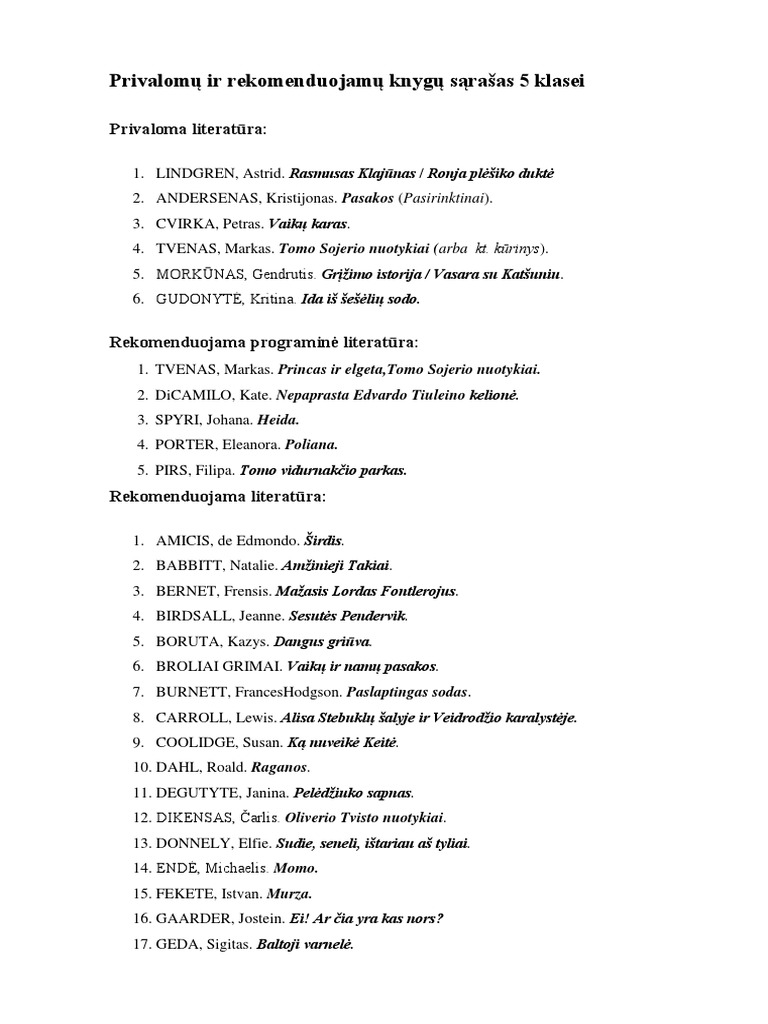 04privalomu Ir Rekomenduojamu Knygu Sarasas 5-8 Klasems | PDF